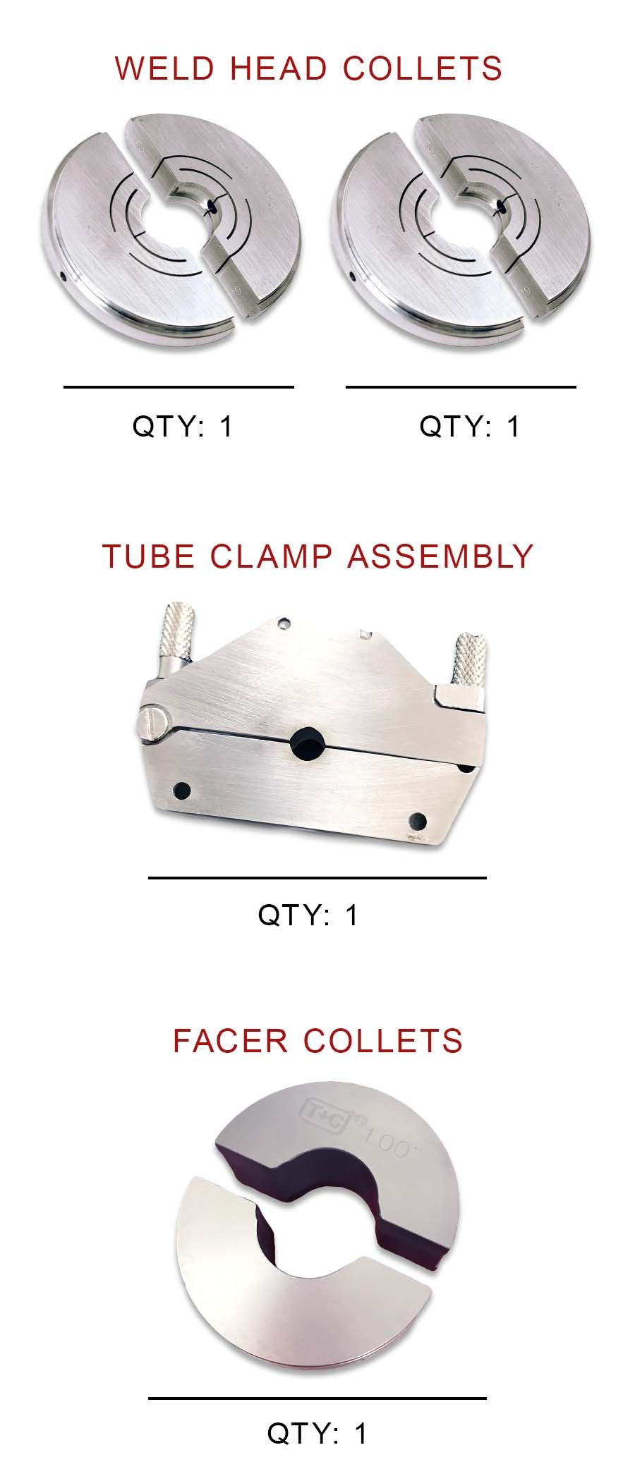 Setting the Numbers Straight with Orbital Welding Collets