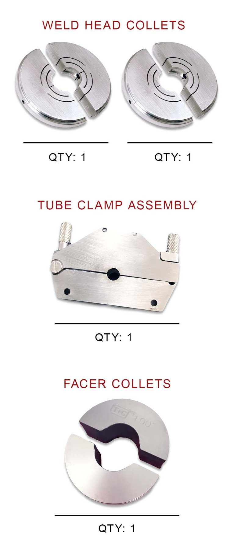 Setting the Numbers Straight with Orbital Welding Collets